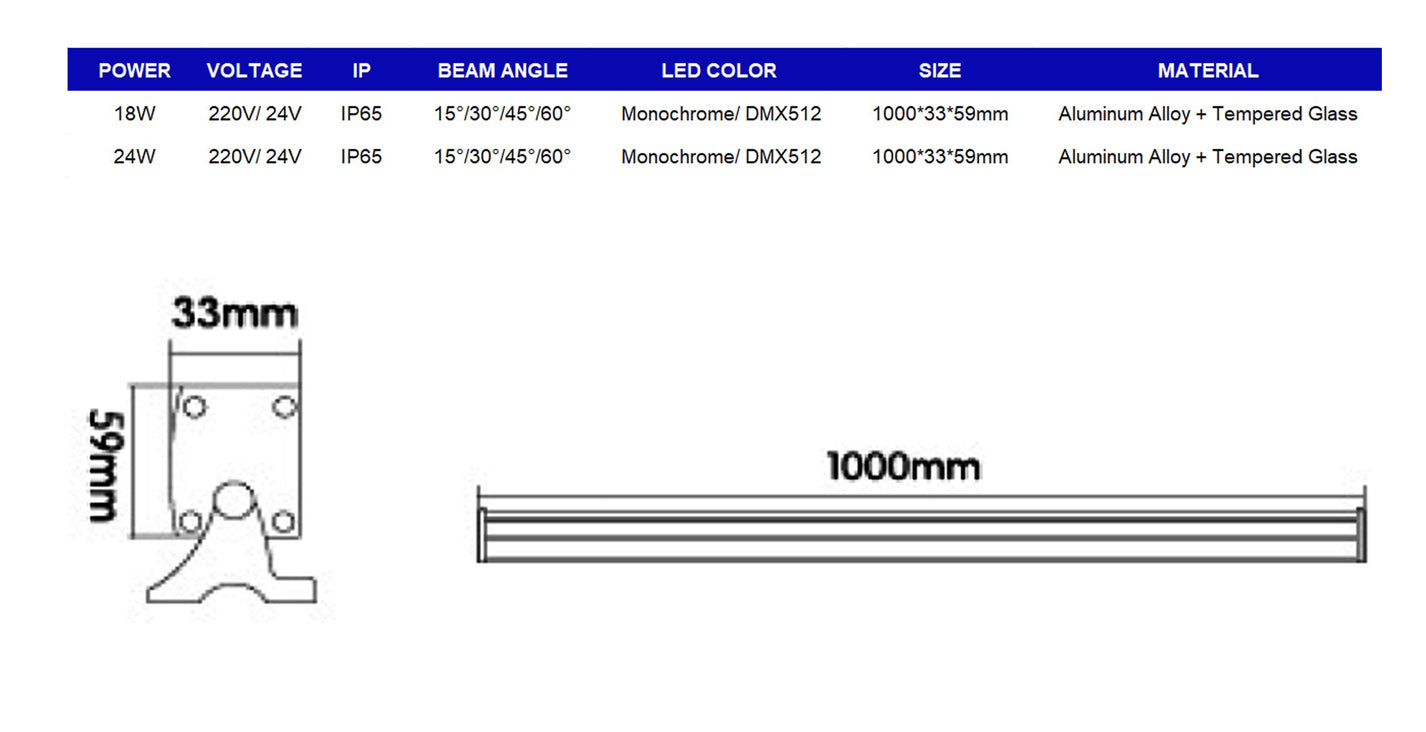 TDR-LW204 – TDRFORCE Professional LED Light Supplier & Manufacturer